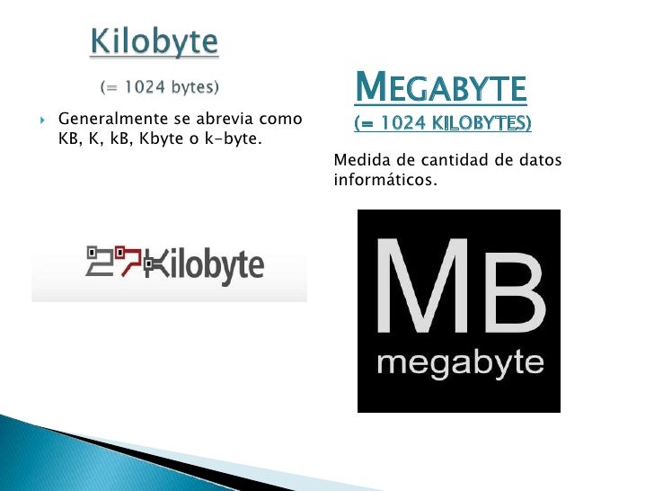 A-Z Mathematics and Science- Las Matemáticas y Las Ciencias ...