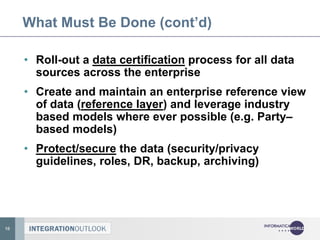 Informatica World 2006 - MDM Data Quality | PPT