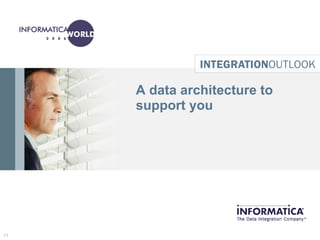 Informatica World 2006 - MDM Data Quality | PPT