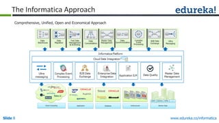 ETL Using Informatica Power Center | PDF