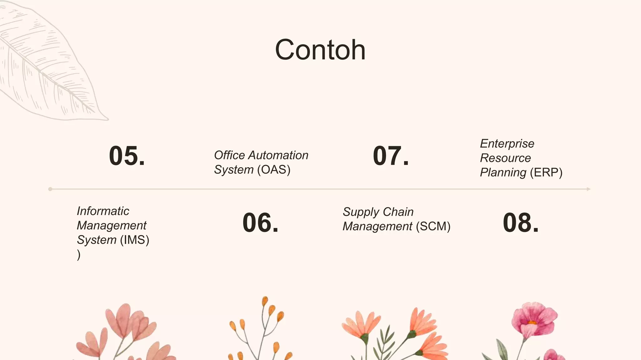 Informatic Management System.pptx