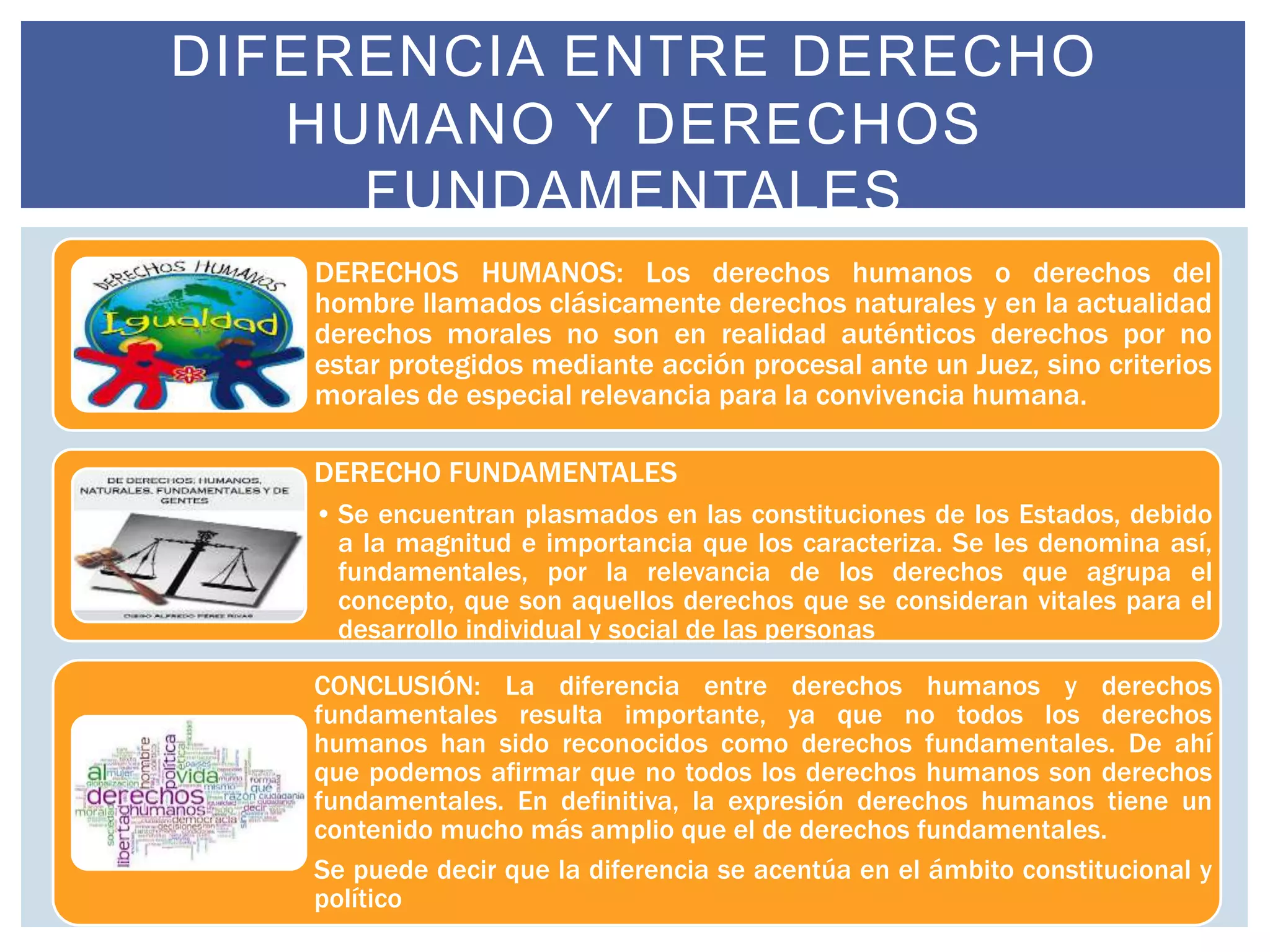 INTERNET Y DERECHOS FUNDAMENTALES | PPT