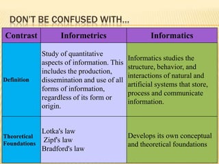 Informatics: Introduction | PPTX