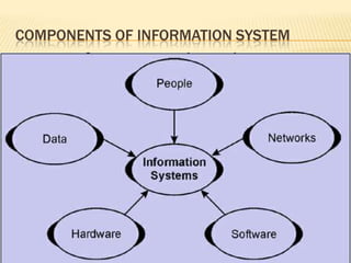 Informatics: Introduction | PPTX