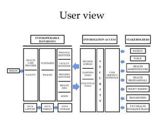 informatics1.ppt
