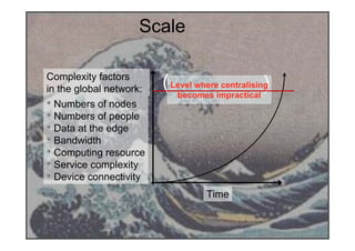 informatics_future.pdf | Computing | Technology & Computing