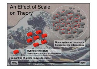 informatics_future.pdf | Computing | Technology & Computing