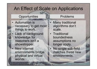 informatics_future.pdf | Computing | Technology & Computing