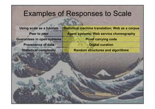 informatics_future.pdf | Computing | Technology & Computing