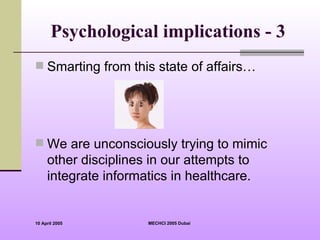 Psychology of Informatics Integration in Healthcare | PPT