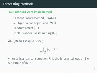 New Clustering-based Forecasting Method for Disaggregated End-consumer Electricity Load Using ...