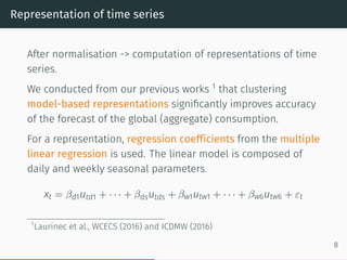 New Clustering-based Forecasting Method for Disaggregated End-consumer Electricity Load Using ...