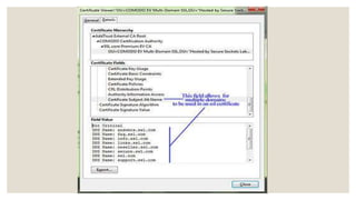 Informatics practices (1) | PPTX