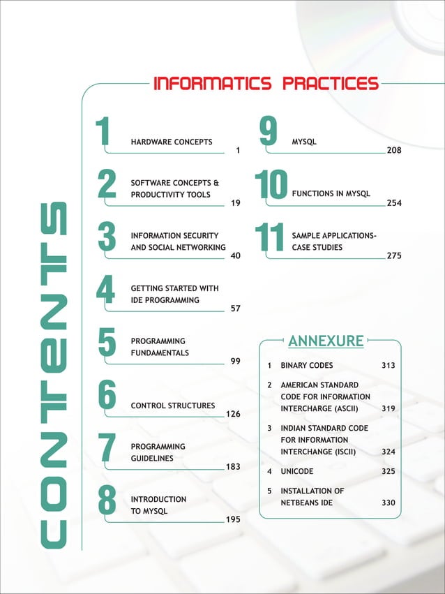 Informatics Practices Class Xi
