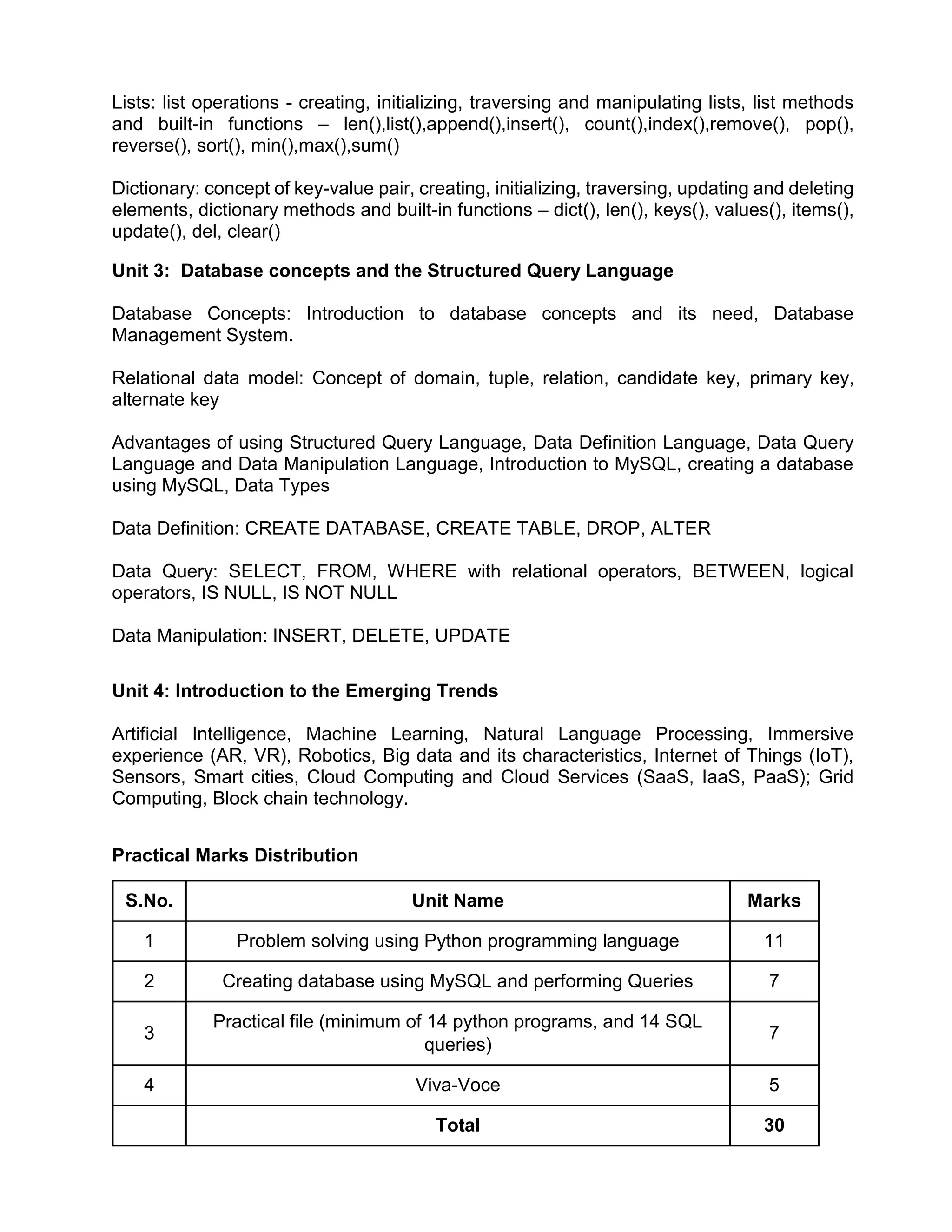 Informatics_Practices_SrSec_2024-25.pdf. | PDF