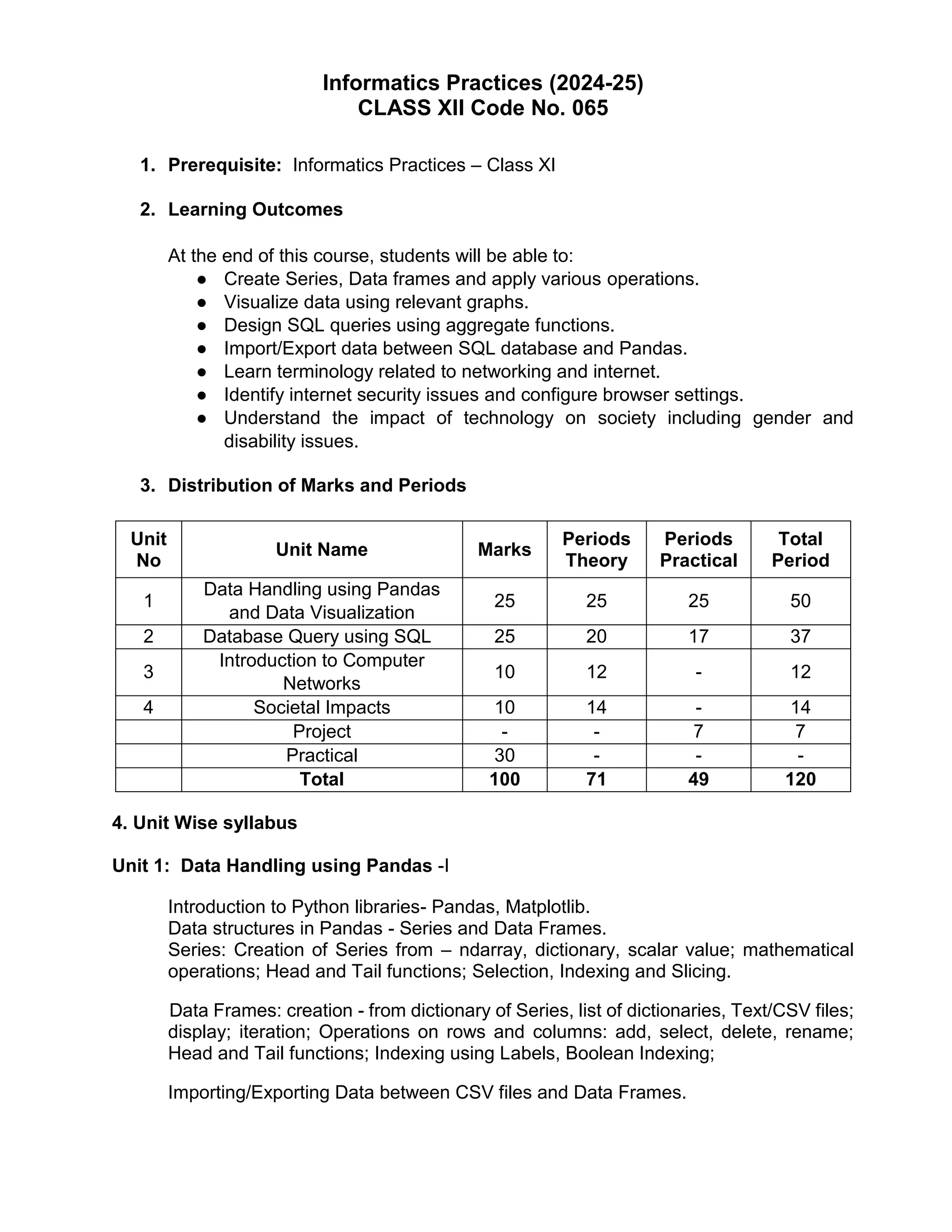 Informatics_Practices_SrSec_2024-25.pdf. | PDF