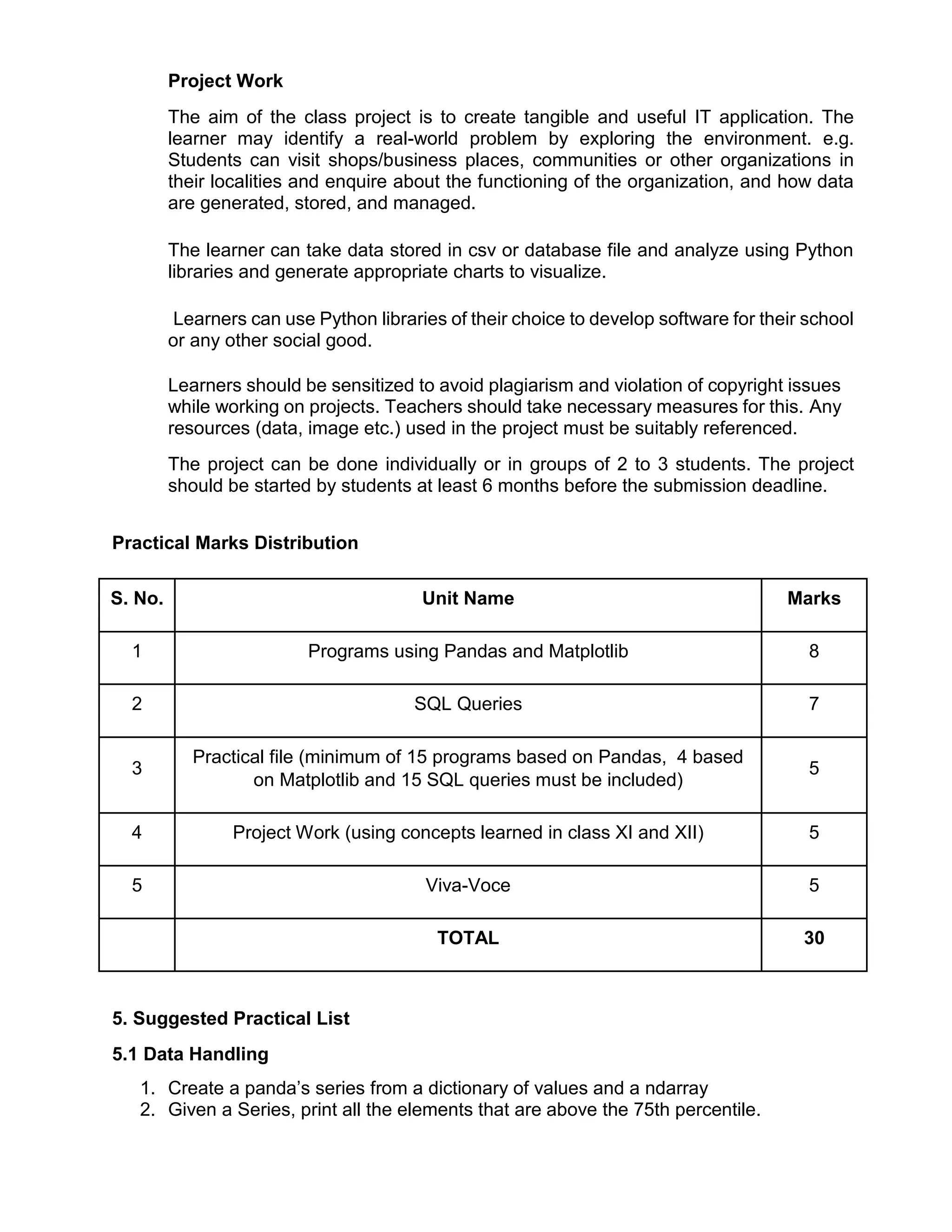 Informatics_Practices_SrSec_2024-25.pdf. | PDF