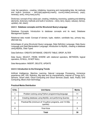 Informatics_Practices_SrSec_2024-25.pdf. | PDF