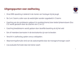 Informatieavond zaalhockey voor managers 2021 2022 | PPT