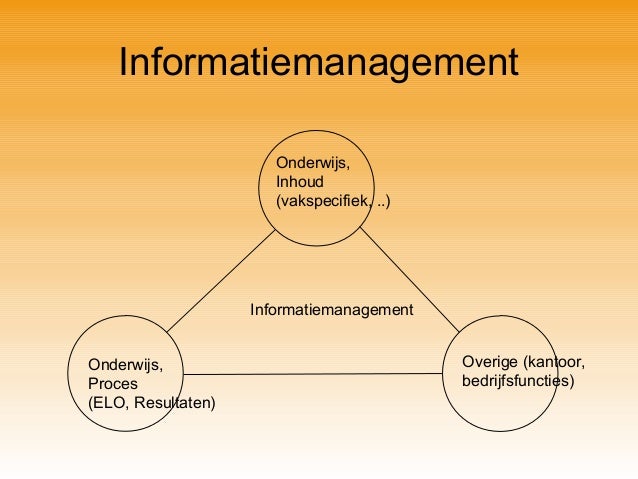 Informatiemanagement in het vo en mbo - Marc Mittelmeijer - OWD14