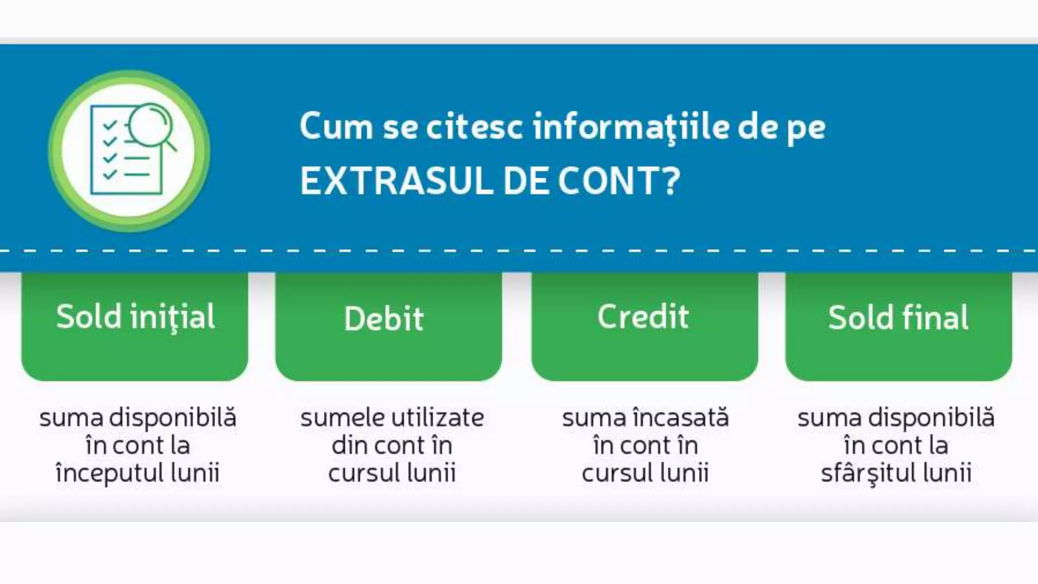 Informatii financiare extrasul de cont | PPT