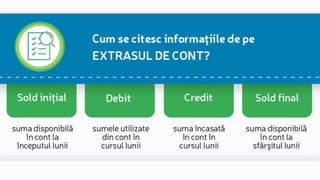 Informatii financiare extrasul de cont | PPT