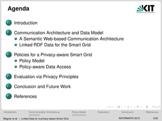 Linked Data for a privacy-aware Smart Grid | PPT