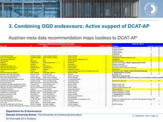 Open Government Data - The Next Generation | PPT