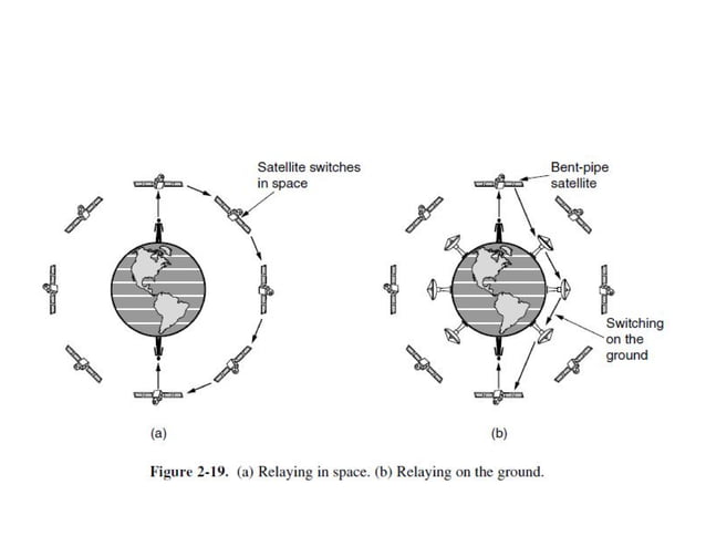 Informatika e biznesit java 10 (1) | PPT