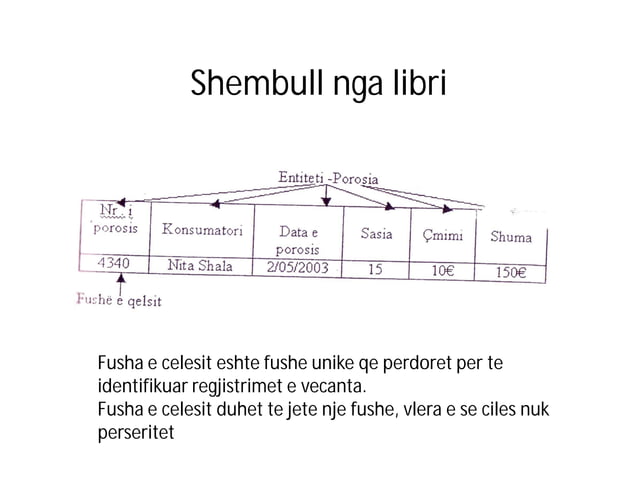 Informatika e biznesit java7 | PPT