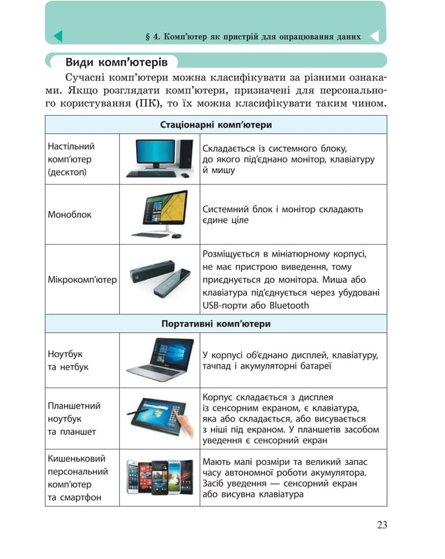 Informatika 5-klas-bondarenko-2018 | PDF