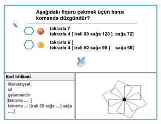 ALPLogo. Proqramda dəyişənlər | PDF