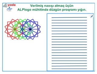 ALPLogo. Proqramda dəyişənlər | PDF