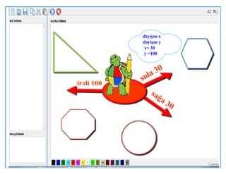 ALPLogo. Proqramda dəyişənlər | PDF