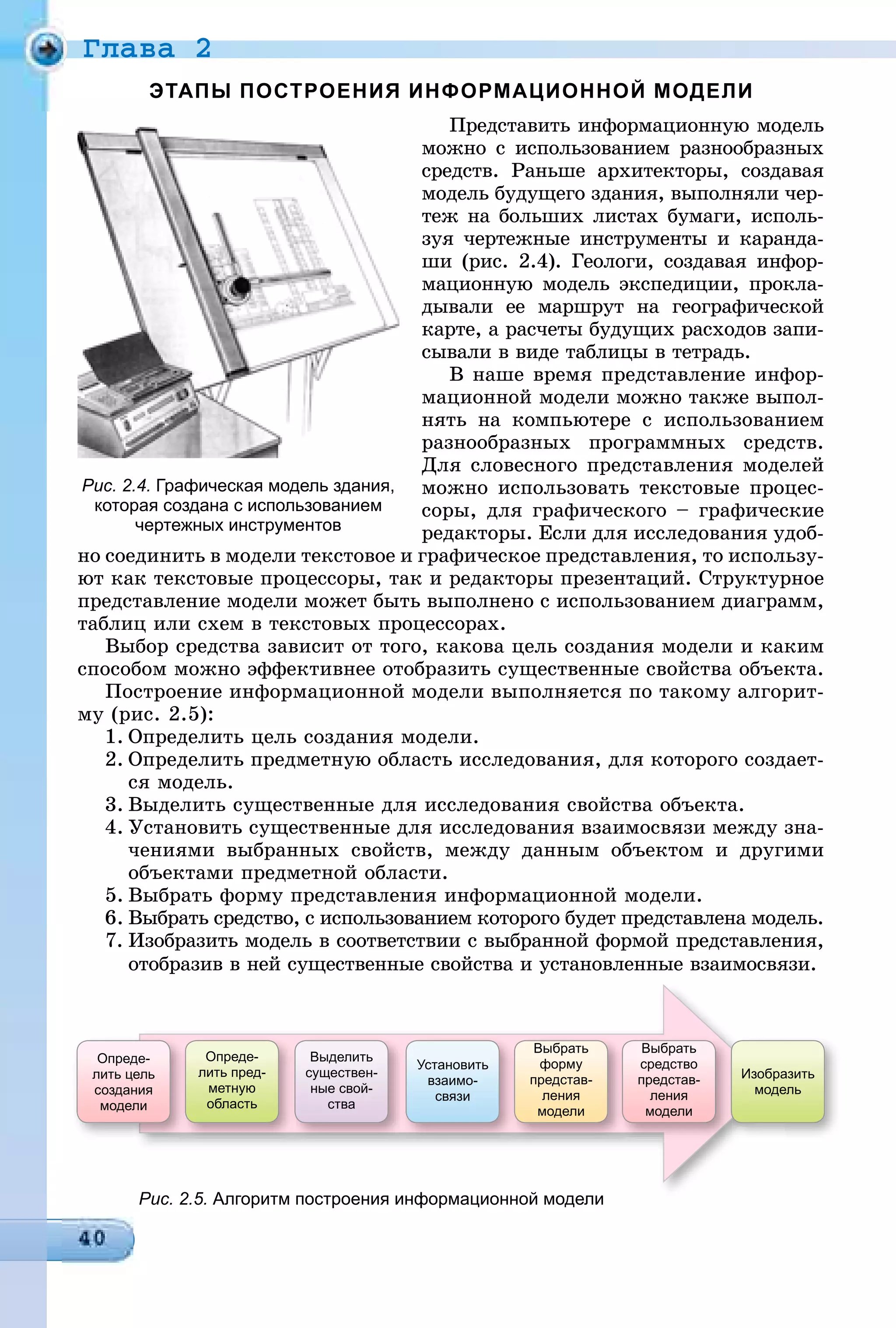 Informatika 7-klass-rivkind-2015-ros | PDF