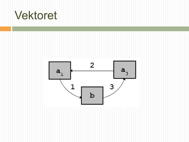 Informatika-bllokskemat.pptx
