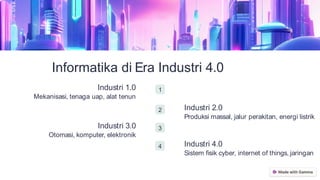 Informatika-di-Sekolah-Menengah-Atas-Apa-dan-Mengapa.pdf
