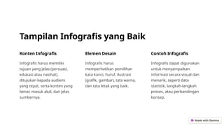 Informatika-di-Sekolah-Menengah-Atas-Apa-dan-Mengapa.pptx