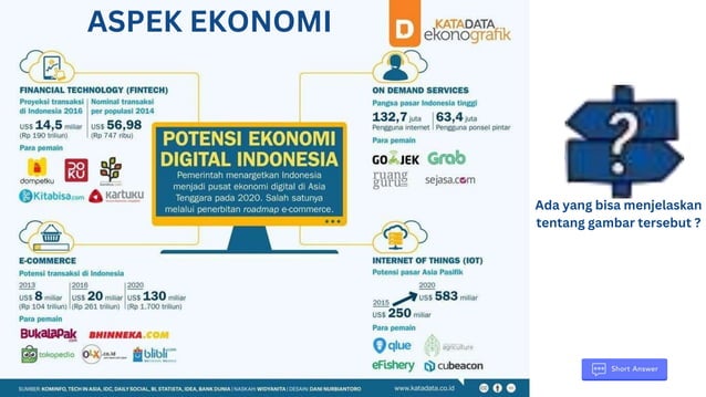 INFORMATIKA-DSI-ASPEK EKONOMI DAN HUKUM PRODUK TIK .pptx