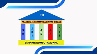 Informatika-GS.pptx