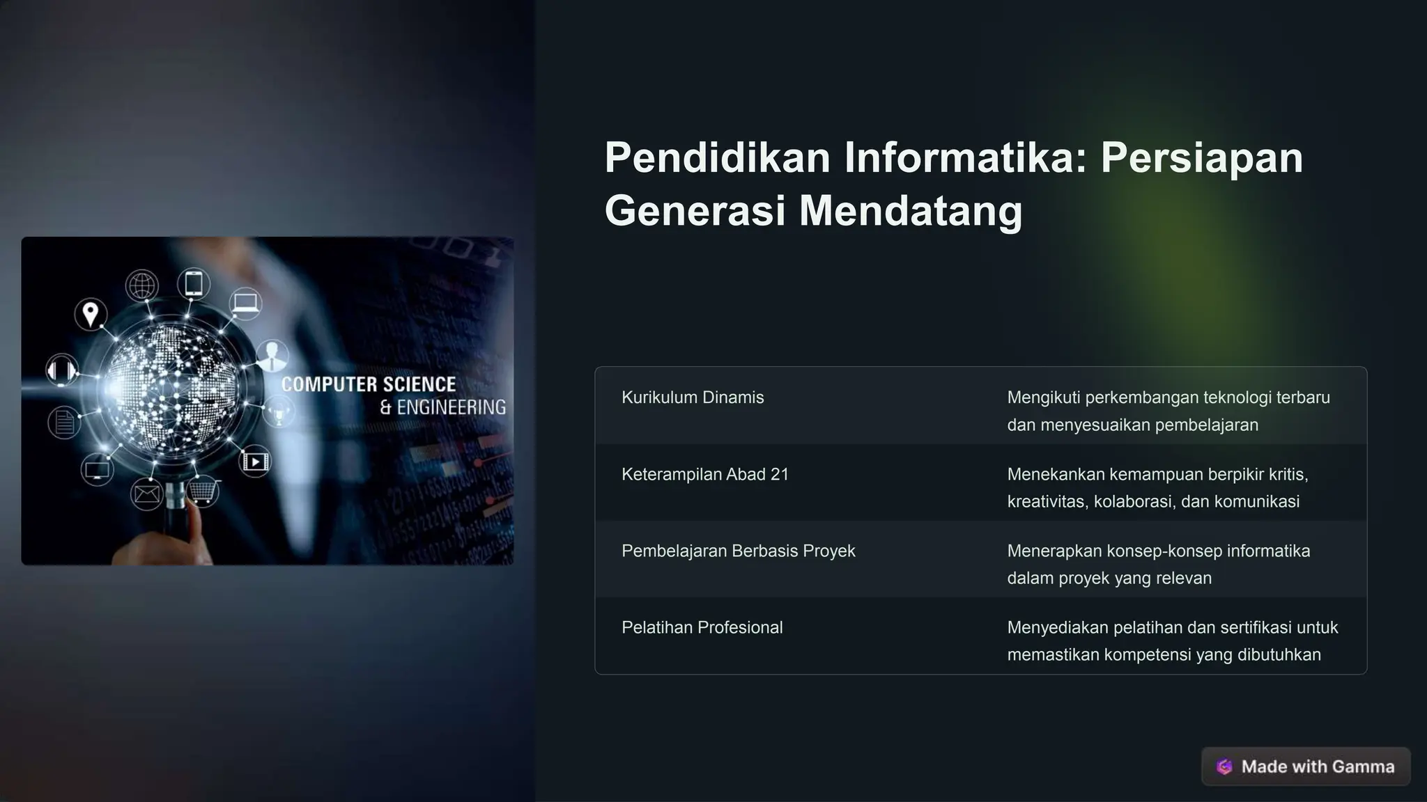 Informatika-Sekarang-dan-Masa-Depan.pptx