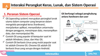 Informatika 10 bab III Sistem Komputer - modulguruku.com.pptx