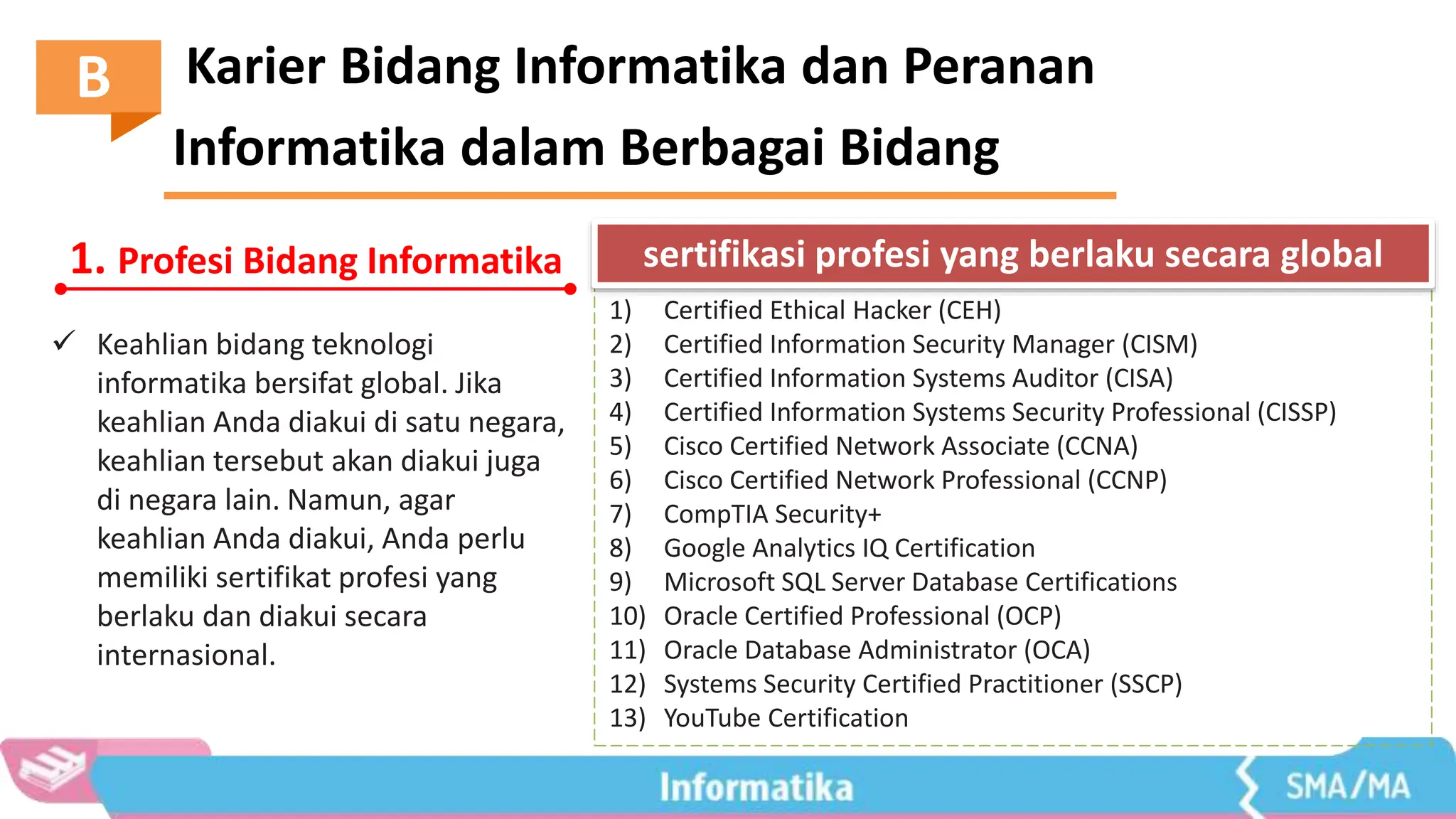 Informatika 10 Dampak Sosial Informatika - modulguruku.com.pptx