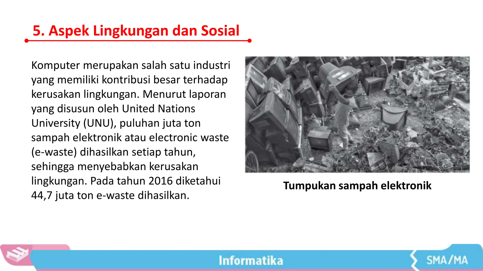 Informatika 10 Dampak Sosial Informatika - modulguruku.com.pptx