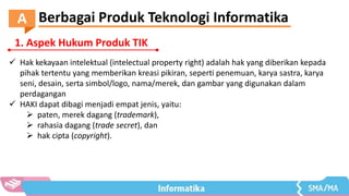 Informatika 10 Dampak Sosial Informatika - modulguruku.com.pptx