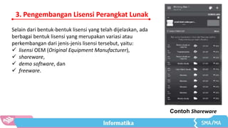 Informatika 10 Dampak Sosial Informatika - modulguruku.com.pptx