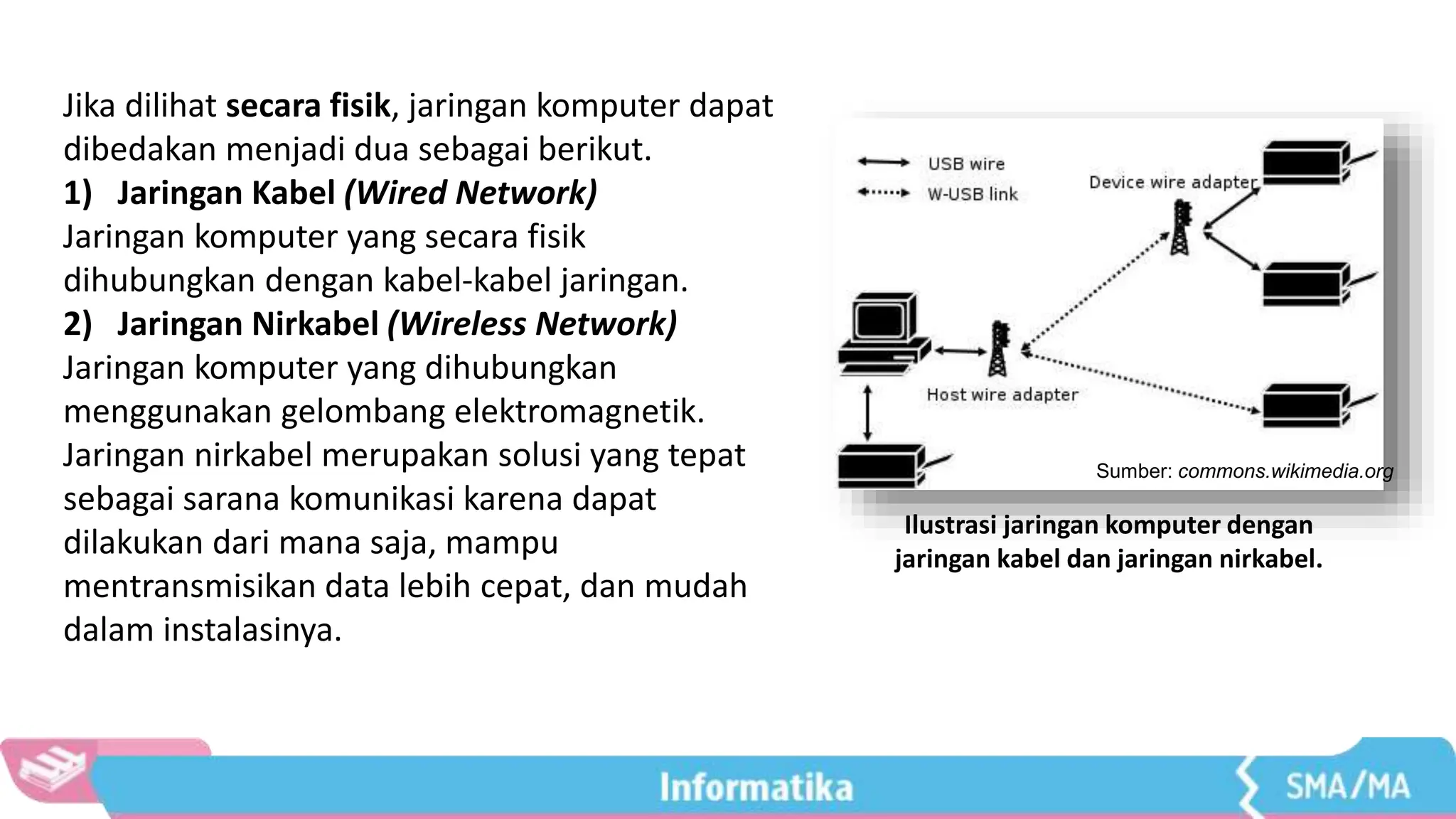 Informatika 10 Jaringan Komputer Dan Internet - modulguruku.com.pptx