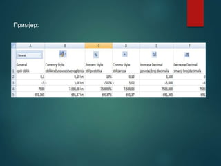 Uređivanje tabela | PPTX