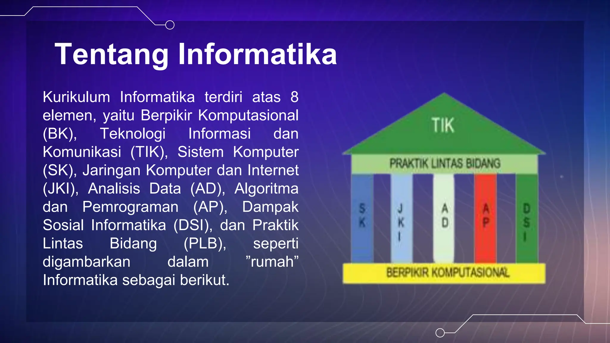 belajar Informatika satu Kelas sebelas.pptx