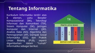 Pertemuan 1 - Pengenalan Informatika Kelas XI | PPTX